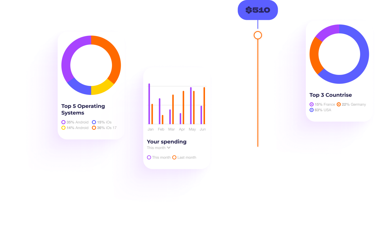 GoAdserver Premier Ad Server and Ad Manager Solution for Advertising Management